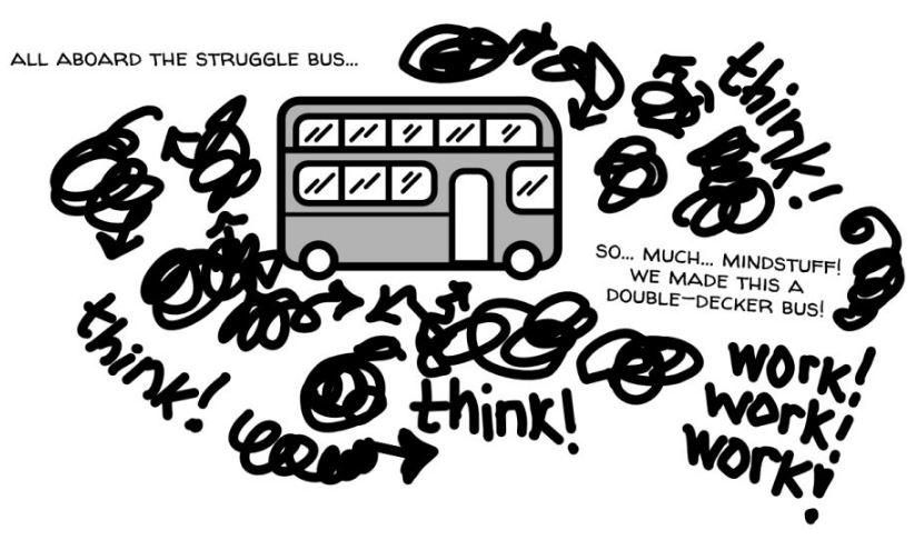 Experiments – Better & Betterer