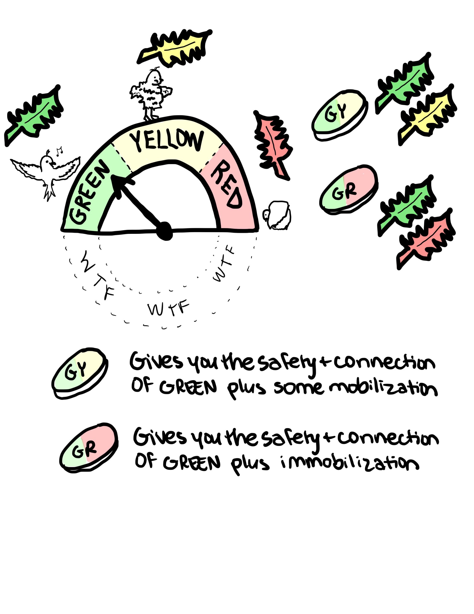 When ‘Ego is the Enemy’ becomes ‘Egos [plural] are the Helpers ...