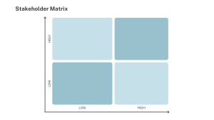 Stakeholder Matrix [PDF] – Better & Betterer