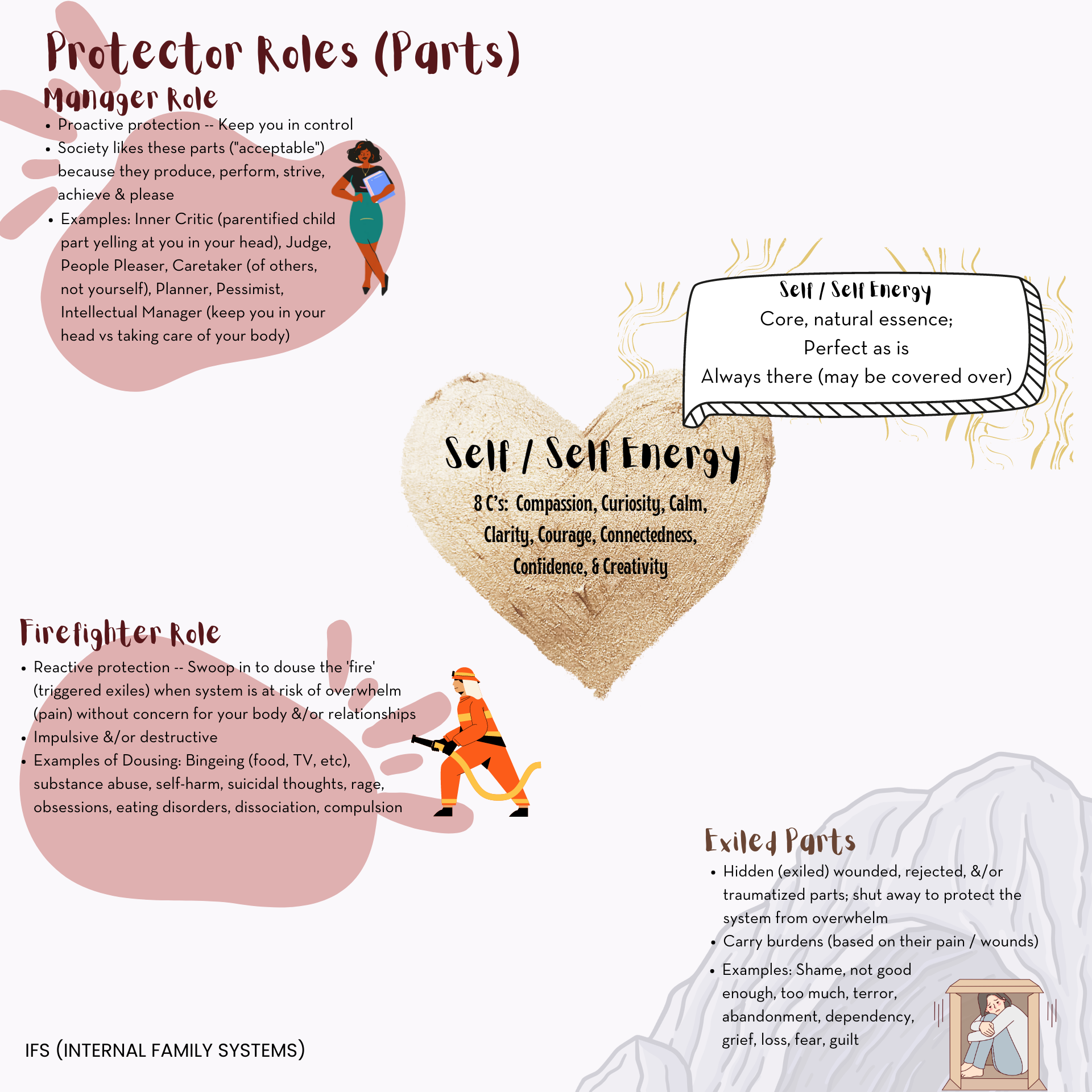 The 4 R’s of the Trauma-Informed Approach – Better & Betterer