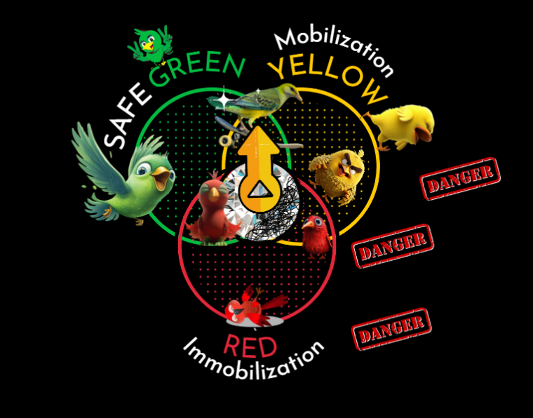 The 4 R’s of the Trauma-Informed Approach – Better & Betterer